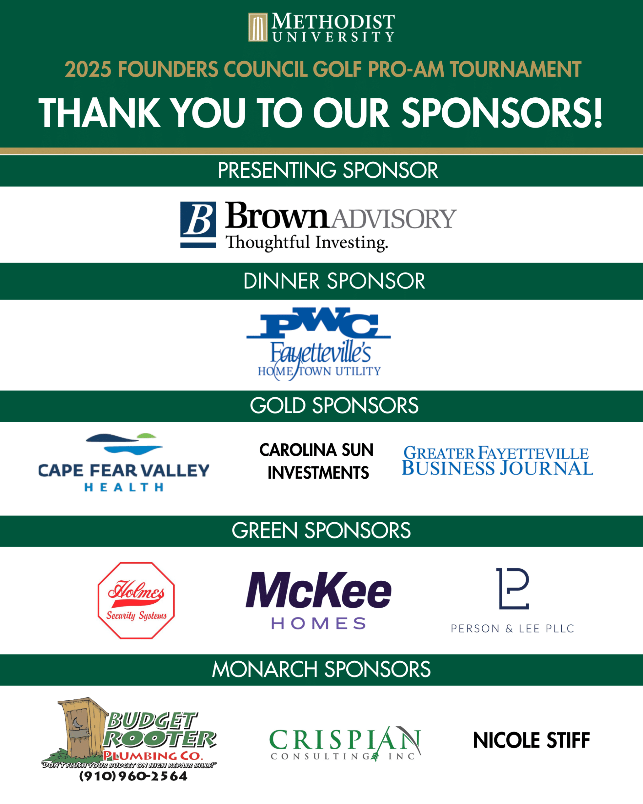 Golf Tournament | Founders Council | Methodist University
